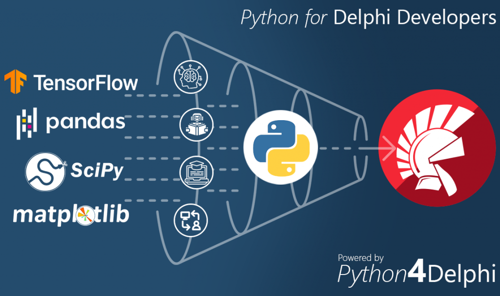 Python4Delphi-libraries1120 – 데브기어
